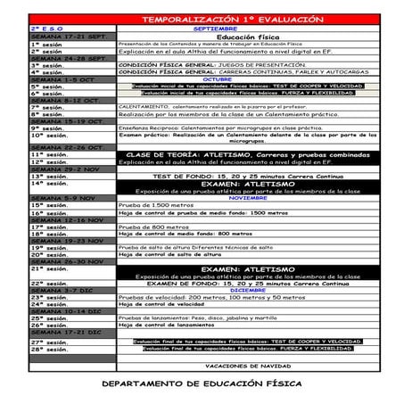 My PowerPoint of triple jump | PPT