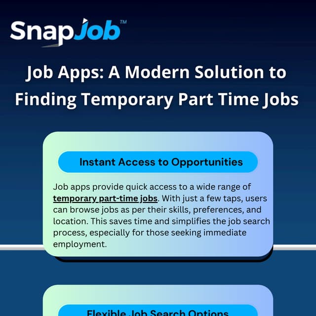 Job Apps: A Modern Solution to Finding Temporary Part time Jobs | PDF