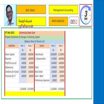 Management Accounting Fund Flow Statement University Exam Sum ...