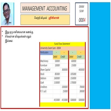 B Com Management Accounting University Exam Sum Fund Flow Statement Sum ...