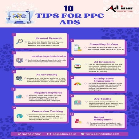 Ten Tips for Pay Per Click Ads - Adinn Digital | PDF