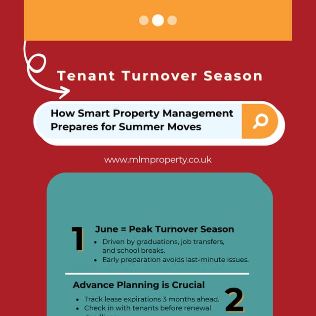 Tenant Turnover Season: How Smart Property Management Prepares for ...