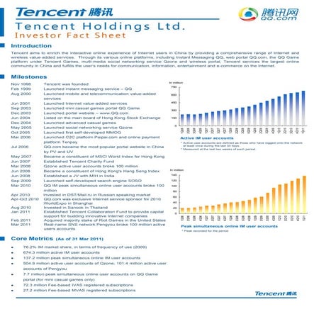 Tencent Holdings Ltd Investor Fact Sheet | PDF