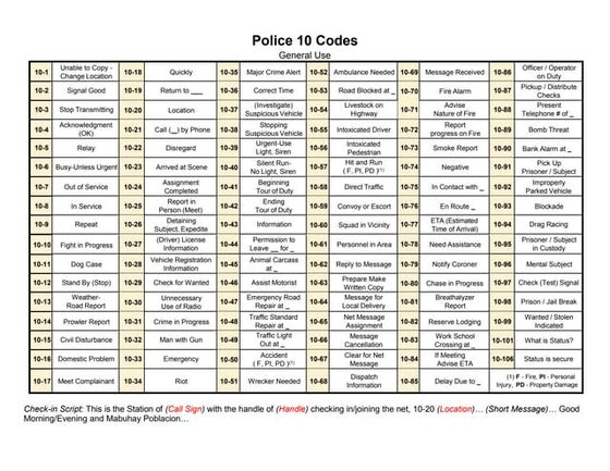 11 general orders for security personnel | PPT | Law