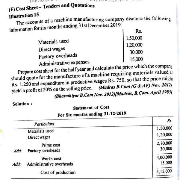 COST SHEET- Tender and Quotation unit 2.pdf