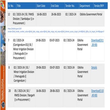 Tendor Tracking.pptx