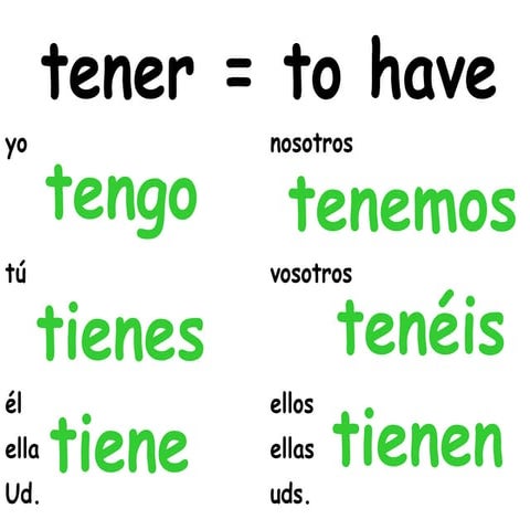 Tener+expressions | PPT