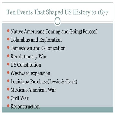 Ten events shaping us history | PPT