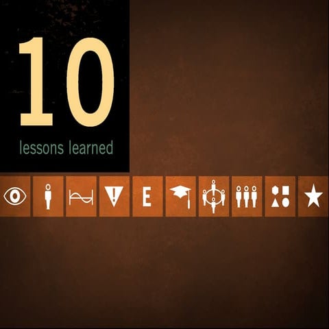10 Business Lessons Learned | PPT