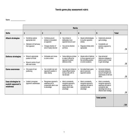 Tennis game play assessment rubric | DOC
