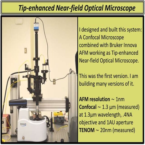 Tip-enhanced Near-field Optical Microscope | PPTX