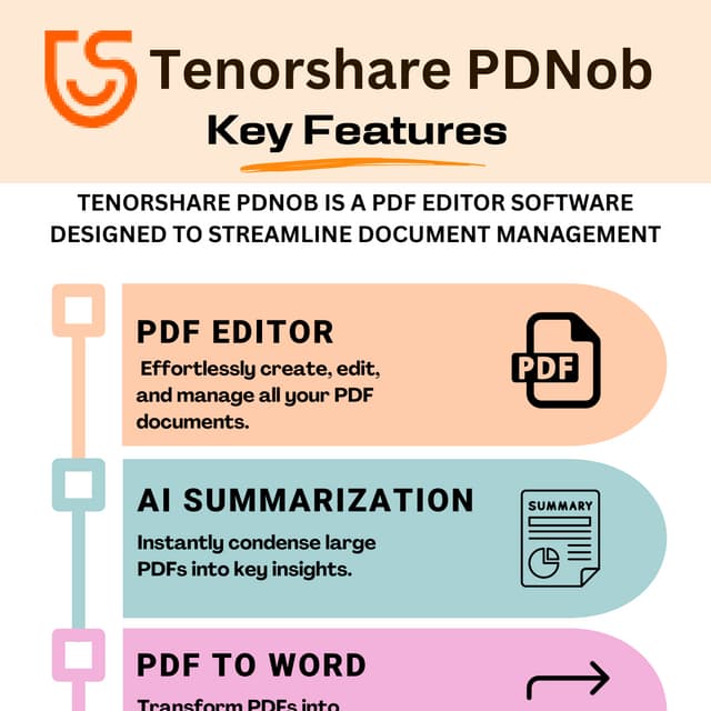 Tenorshare PDNob - PDF Editor Software Key features | PDF