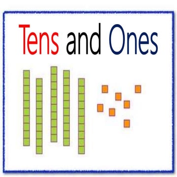 Tens and Ones | PPTX
