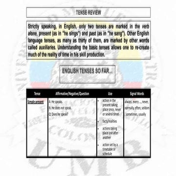 Tense review | PPTX