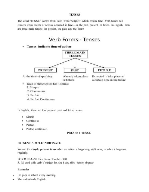 Tense notes | PDF