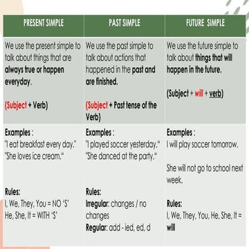 Interchange 1 colors and their meaning UNIT 3.pptx