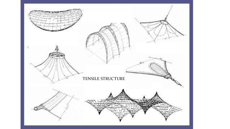 Tensile structures