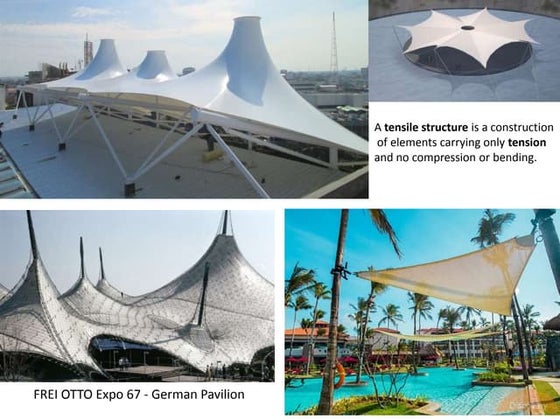 Introduction to vierendeel structure system | PPT