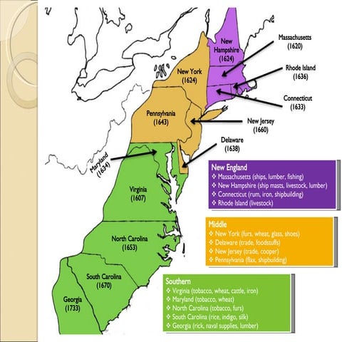 Tension In The Colonies (Level I & Ii) | PPT