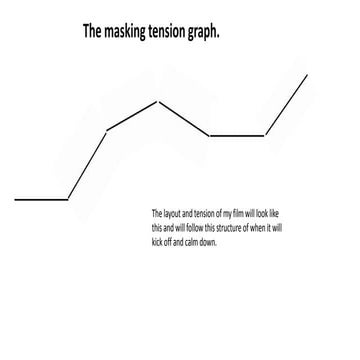 Tension graph | PPTX