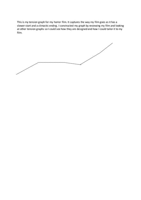 Final production script unit 10 | DOCX | Screenwriting | Content Production