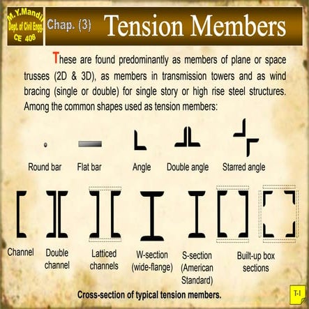 05-Strength of Double Angle Bolted Tension Members (Steel Structural ...