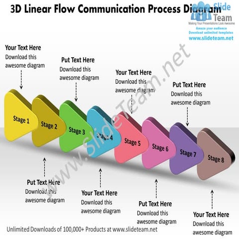 Ten stages 3d linear flow communication process diagram organization ...