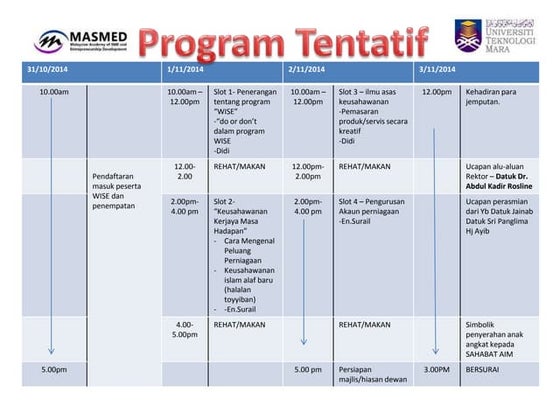 Takwim aktiviti yang akan dijalankan | PDF
