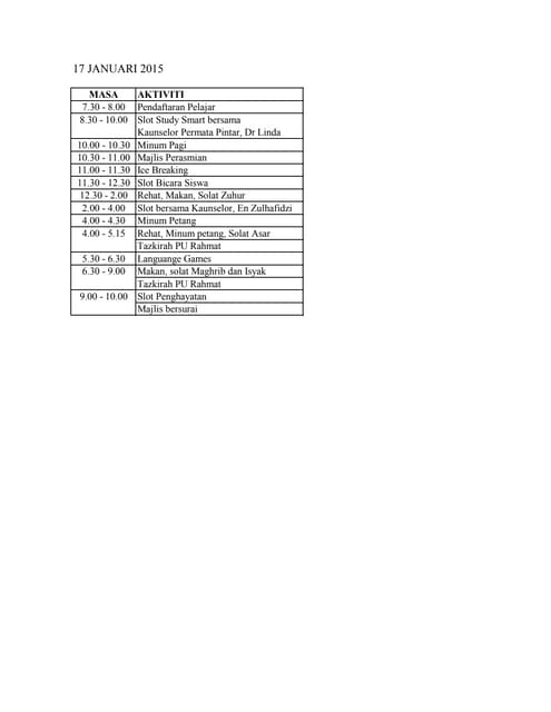 Post mortem program menuju puncak kecemerlangan 3 | PDF