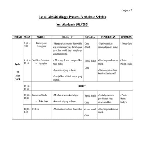 PROGRAM MINGGU PERTAMA PEMBUKAAN SEK 2024.pptx
