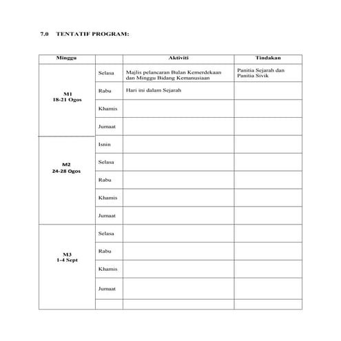 Tentatif program | PDF