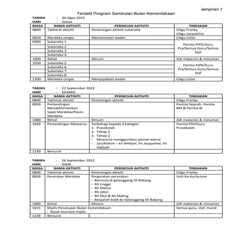 tentatif sambutan bulan kemerdekaan TERKINI.docx