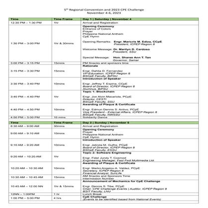 Tentative-Program_5th Regional Convention and 2023 CPE Challenge.pdf