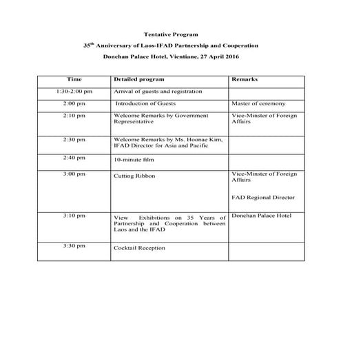 Tentative program 35th years of Laos-IFAD partnership | PDF