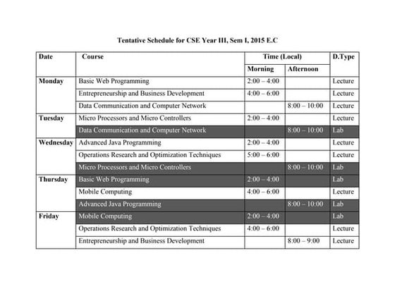 NCC Education L4 BIT/DC and L5BIT/DC Exam Dates June 2014 | PDF