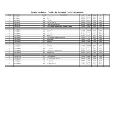 Tentative Time table-1.pdf for exam 2024 for 3years and 5 years | PDF