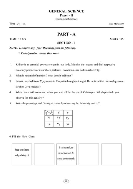 Science-Question-Bank for the class 10th students | PDF