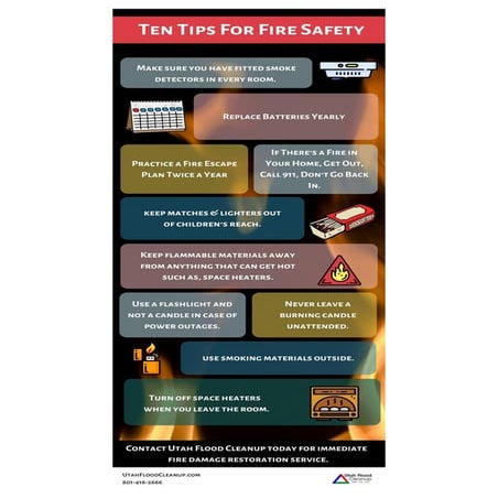 7 Simple Tips for Preventing Fires in Your Home | PDF