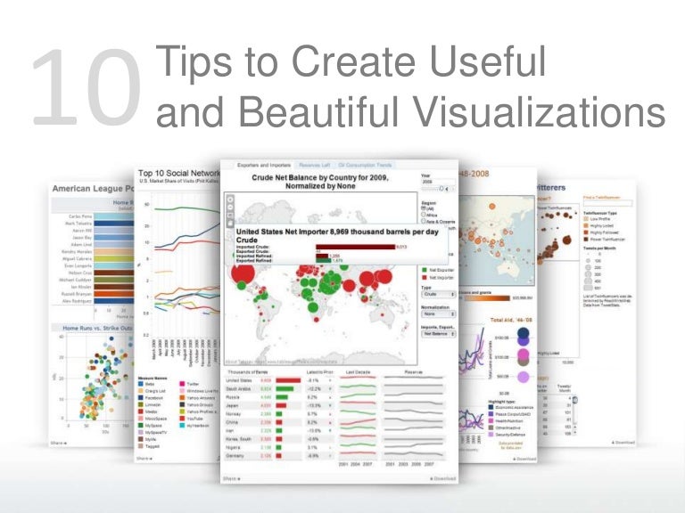 Ten Tips to Create Useful and Beautiful Visualizations
