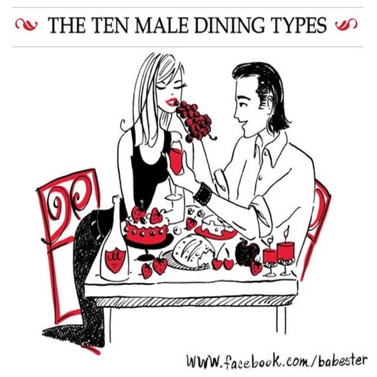 10 types of foodies! | PPTX