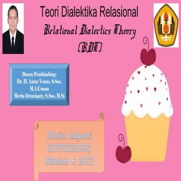 Dialectics Relational Theory | PPT