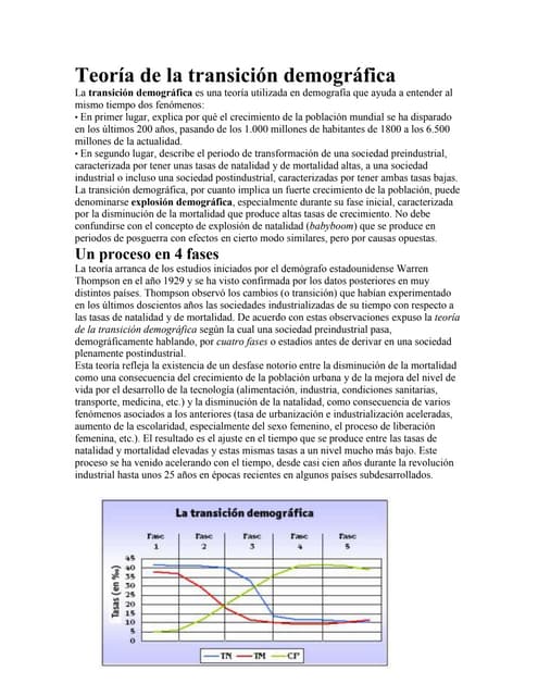 TEORIA DE LA TRANSICION DEMOGRAFICA.pptx