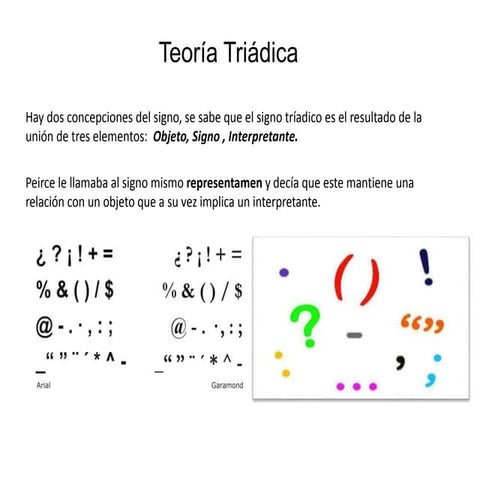 Teoría triádica | PPTX