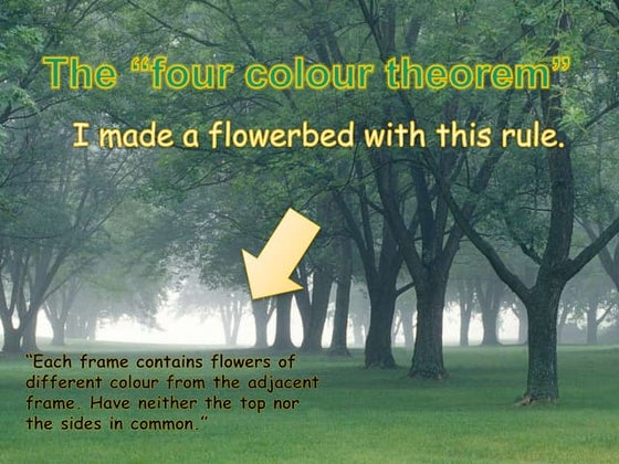 GRAPH COLORING AND ITS APPLICATIONS | PPT | Games and Puzzles | Hobbies ...