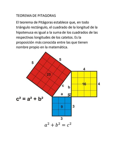 Teorema De Pitagoras | PPTX