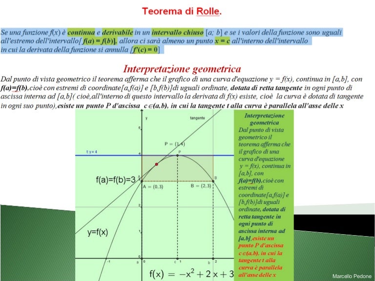 Teorema di rolle