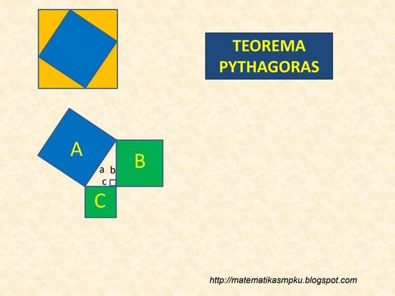 Cara penggunaan Ppowerpint materi teorema pythagoras | PDF