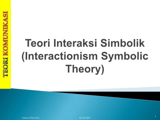 Diri dan pesan (teori interaksi simbolik) | PPT