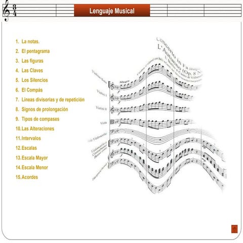 Lenguaje Musical | PPT