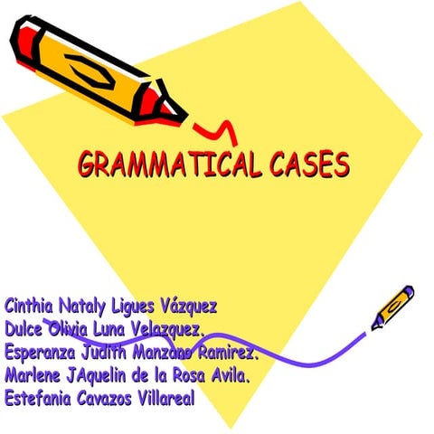 German A1 -Cases.pptx